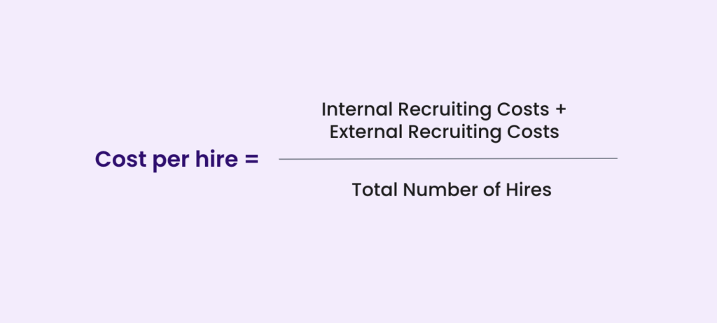 Cost Per Hire: Definition, Formula, and Calculation | GoodTime